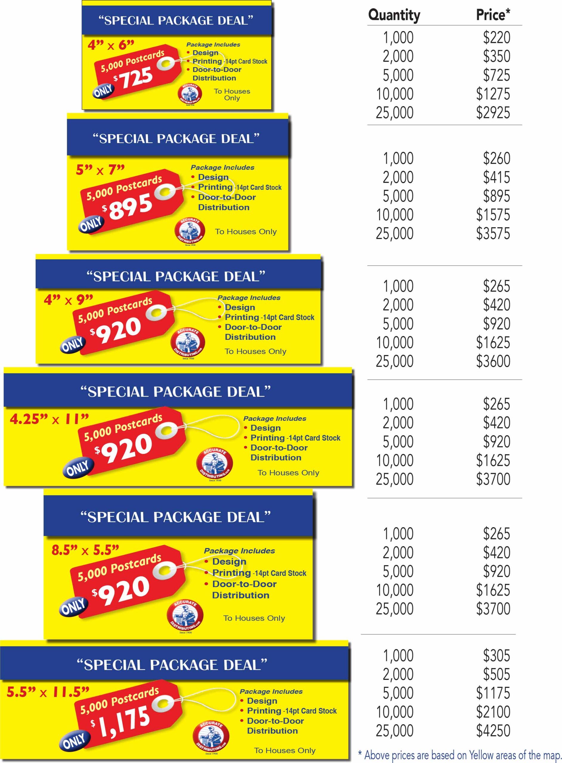 Postcards - Accurate Distributing